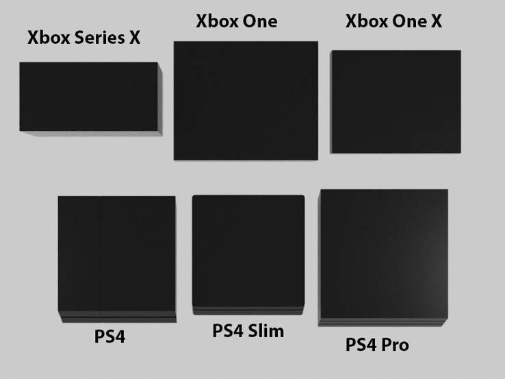 Which console design do you prefer - Playstation 5 or Xbox Series X ...