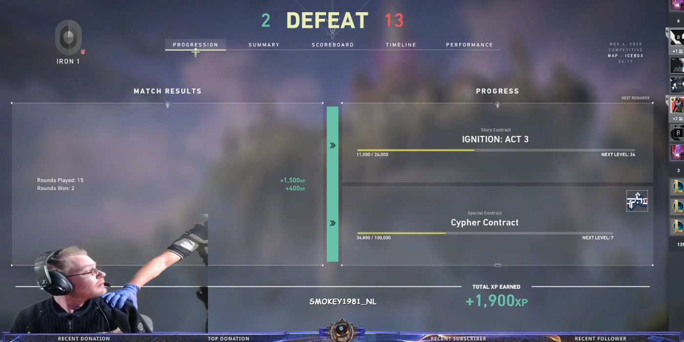 Twitch Viewer Calls Paramedics for Streamer After He Fell Asleep