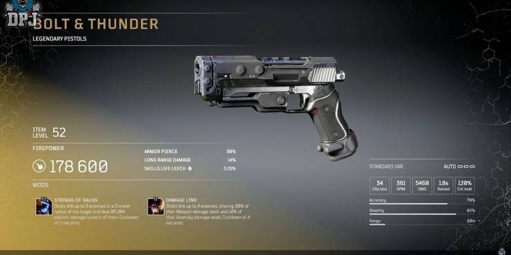 Take some inspiration from Outriders' menu and UI as ways of improving ...